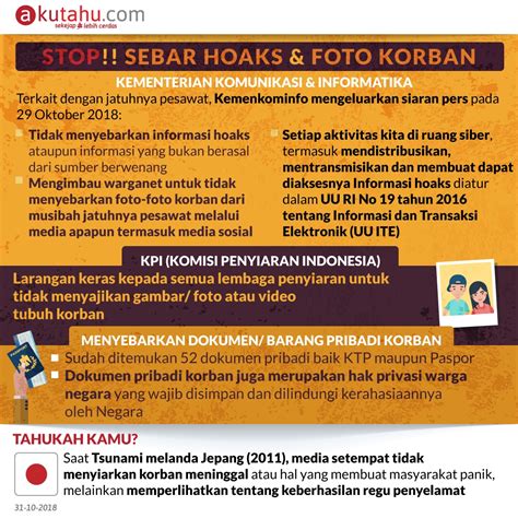 Stop Sebar Hoaks Foto Korban Akutahu Sekejap Lebih Cerdas