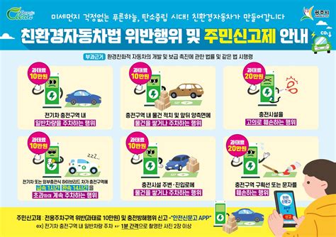 광주시청 친환경자동차법 과태료 부과 대상 안내🚙 ⠀ ﻿미세먼지 걱정 없는 푸른 하늘을 꿈꾸는