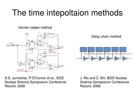 Ppt High Resolution Tdc Based On Fpga For Tof Measurement Powerpoint
