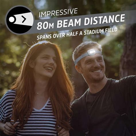 Energizer Hdl30 400 Lumen Led Head Torch Torch Direct Limited