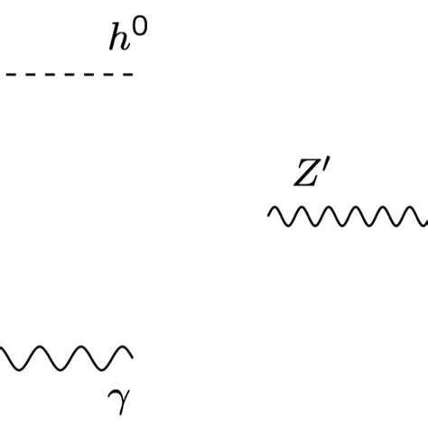 One Loop Contributions Of A Fermion F To The Z → H 0 γ Amplitude