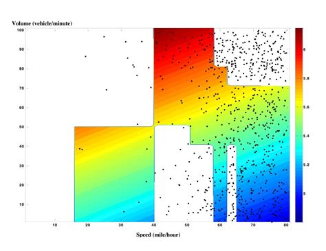 Population Exposure To Ultrafine Particles Size Resolved And Real Time Models For Highways