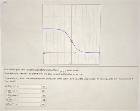 Solved 1 Point 2 Evaluate The Given Limits Using The Graph