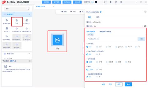 【机器学习九】分类和回归任务 多层感知机 Mlp Sentosadsml社区版mlp分类器 Csdn博客