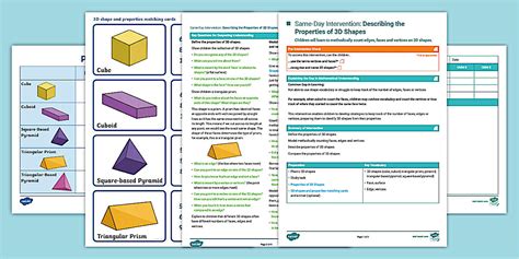 👉 Year 2 Maths Intervention Properties Of 3d Shapes