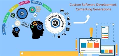 The Best Ten Ruby On Rails Content Management Systems