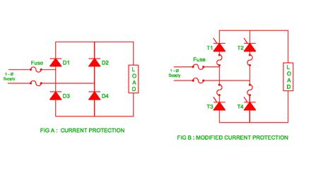 Protection Of Semiconductor Device Against Overcurrent By Fuse Electrical Revolution