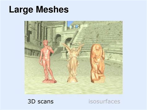 Ppt Streaming Compression Of Triangle Meshes Powerpoint Presentation