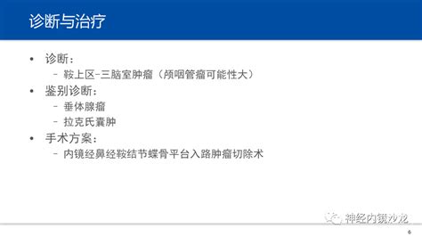 【病例】内镜经鼻经鞍结节蝶骨平台入路切除颅咽管瘤（附视频） 脑医汇