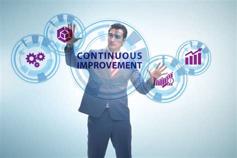 Continuous Improvement Concept In Business Stock Photo Image Of Efficiency Methodology