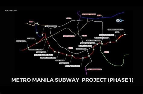 Japan Lends Another P1129 Billion To The Philippines For The Metro