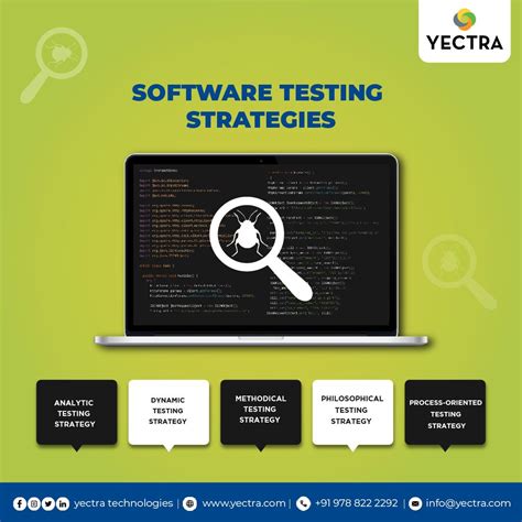 yectra technologies on linkedin software softwaretesting softwaretester softwaredevelopers…