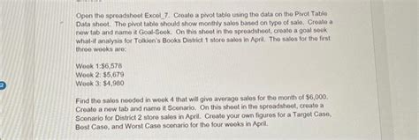 Solved Open The Spreadsheet Excel Create A Pivot Table Chegg