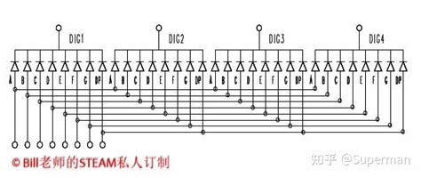 四位数码管用法梳理（显示数字0000~9999） 知乎