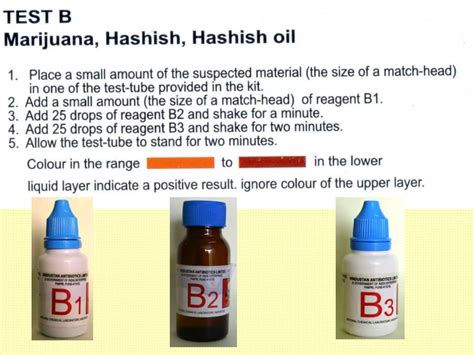 Identification Of Narcotic Drug And Psychotropic Substances Use Of