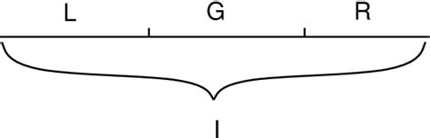 Figure From OF CANTOR SYSTEMS Semantic Scholar