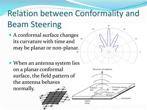 ppt designing of a small wearable conformal phased array antenna for