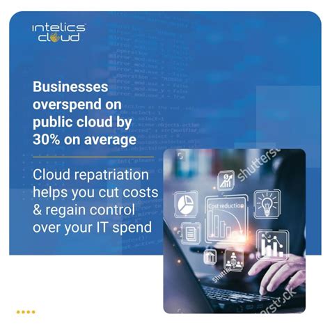Intelics Cloud On Linkedin Cloudsavings Cloudstrategy Cloudrepatriation