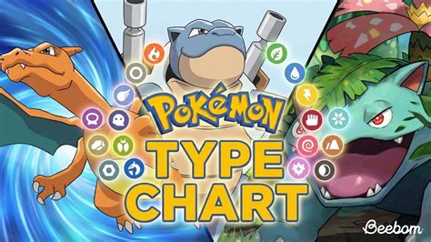 Steel Pokemon Strength Weakness And Resistance Beebom