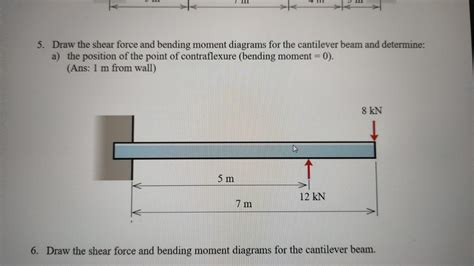 Solved Question Please D Draw The Shear Force And Bending Moment Course Hero
