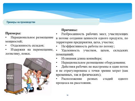 Виды потерь в бережливом производстве - online presentation