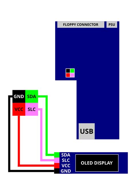 A500 Gotek Oled Screen And Rotary Encoder Enclosure Par Kari Rhymes
