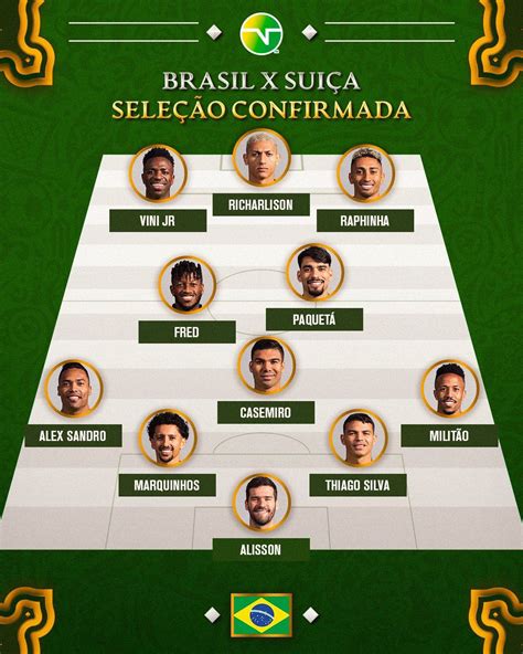 Brasil Venció 1 0 A Suiza Y Se Clasificaó A Los Octavos De Final Del