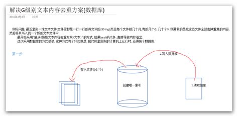 论大量文本内容去重的方式双文本去重特别慢 Csdn博客