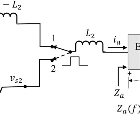Partial Switched Ps Or Ps Topology Of The Dynamically Switched