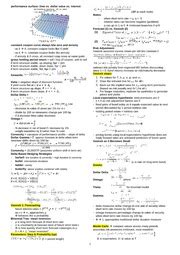Midterm Cheat Sheet V Performance Surface Time Vs Dollar Value Vs Interest Diff At Each
