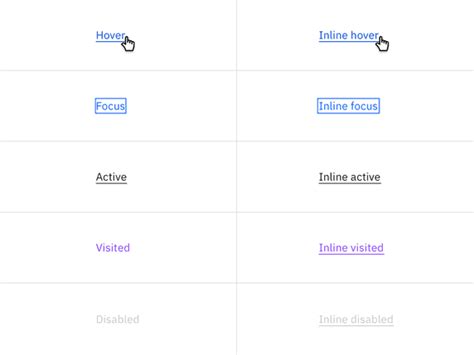 Link Carbon Design System