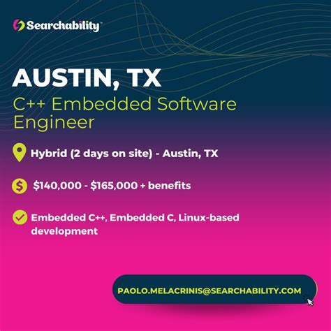 Searchability® On Linkedin Softwareengineer Austin