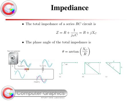 PPT Sinusoidal Response Of RC Circuits PowerPoint Presentation Free Download ID