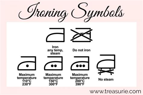 Iron Settings Best Settings And Heat For All Fabrics Treasurie