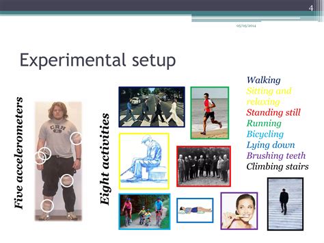 Recognition Of Human Physical Activity Based On A Novel Hierarchical Weighted Classification