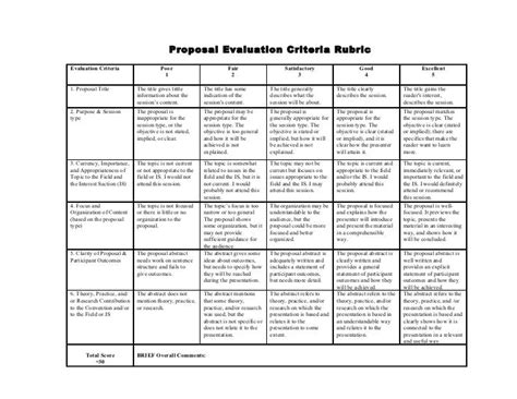 Proposal Evaluation Criteria Rubric Smaller Margins