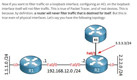Standard Access List Example On Cisco Router Page Lessons Discussion NetworkLessons Com