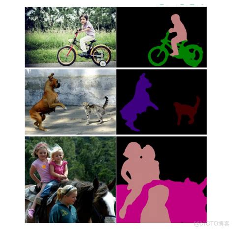 炼丹术 Deeplabv3训练模型学习总结51cto博客比deeplabv3更好的模型