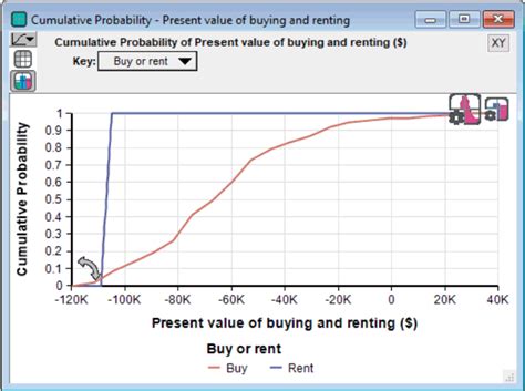 Tutorial Open A Model To Browse Analytica Wiki