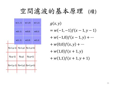 空間濾波 spatial filtering pptx cameras and camcorders consumer
