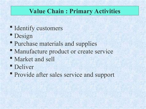 Ppt Unit I E Business Frameworkppt Ppt