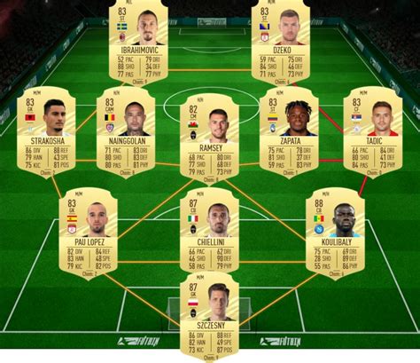Fifa 21 Pirlo Icon Sbc Cheapest Solutions Rewards Stats Ginx