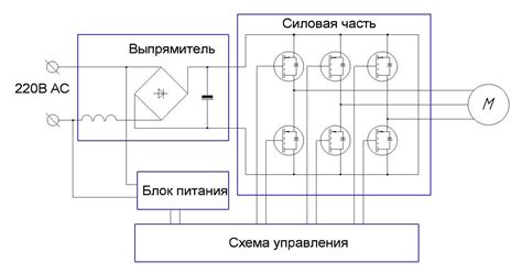 Трехфазный инвертор: принцип работы и схема подключения