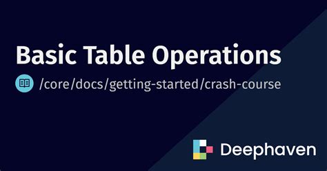 Basic Table Operations Deephaven