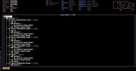 K9s A Kubernetes Cluster Management Tool