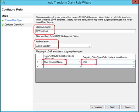 Saml Sso With Adfs