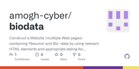 Github Amogh Cyber Biodata Construct A Website Multiple Web Pages Containing Resume And