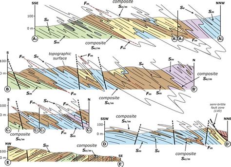 Composite Cross Sections A1 A1 A2 A2 B B C1 C1 C2 C2 D D