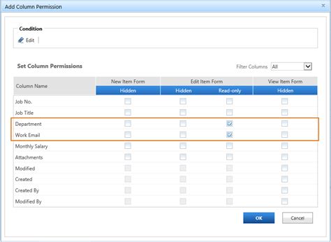 How Do Multiple Permission Parts Work In One Sharepoint List Column