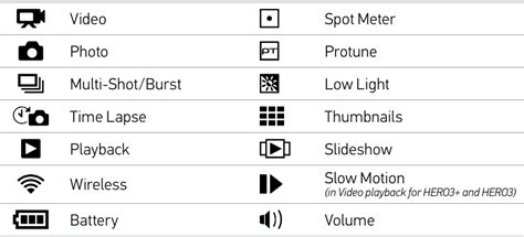 Gopro Lcd Touch Bacpac Manual Manualslib